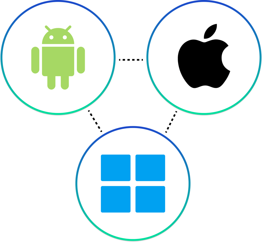 Cross-Platform Photo Management: Tips for a Seamless Experience
